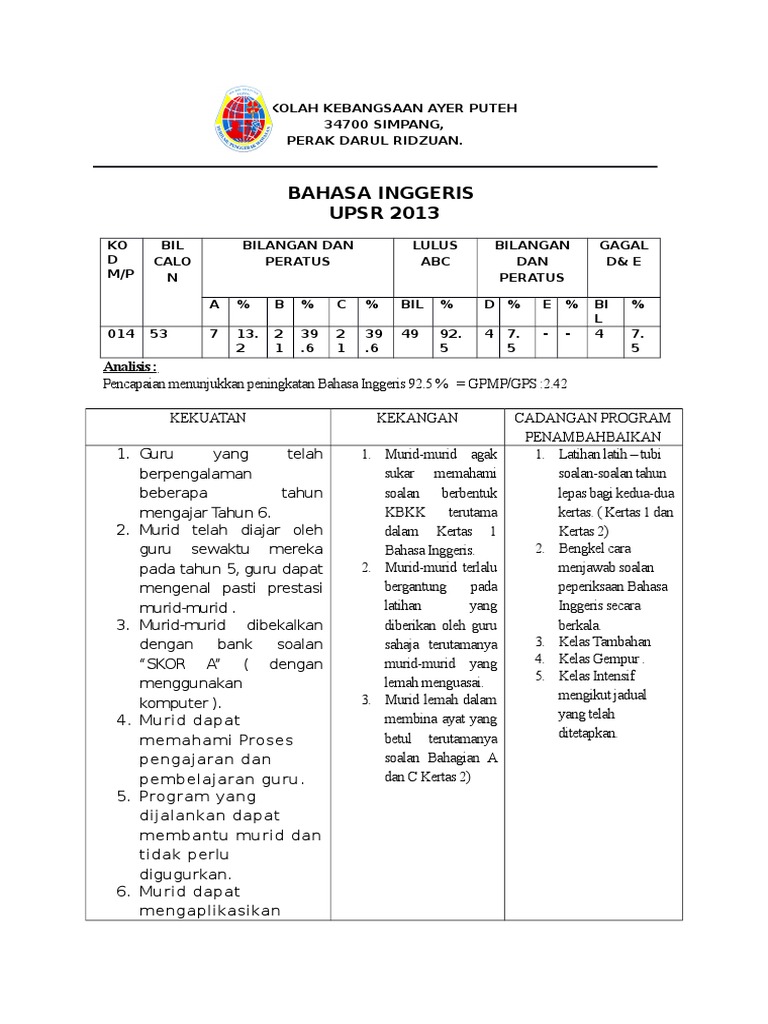 Contoh Post Mortem UPSR Bahasa Inggeris | PDF