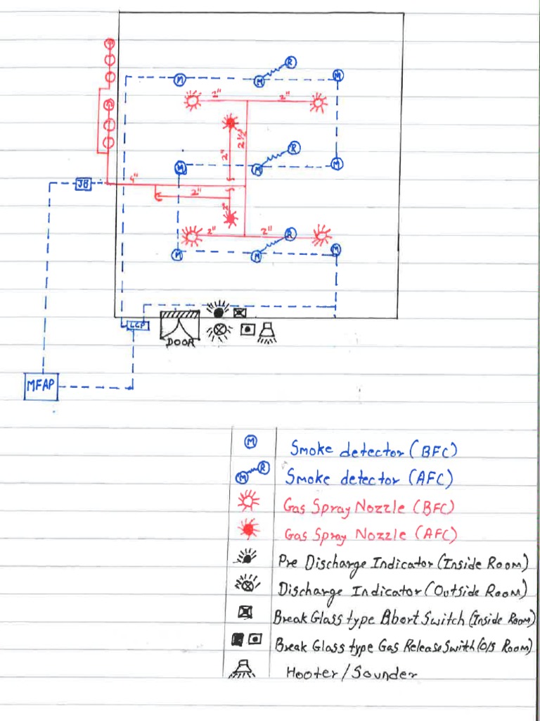 Clean Agent System Drawing | PDF