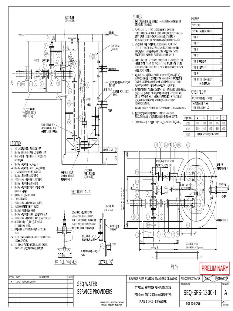 SEQ Sewerage Pumping Station Drawings 1300 Series | PDF
