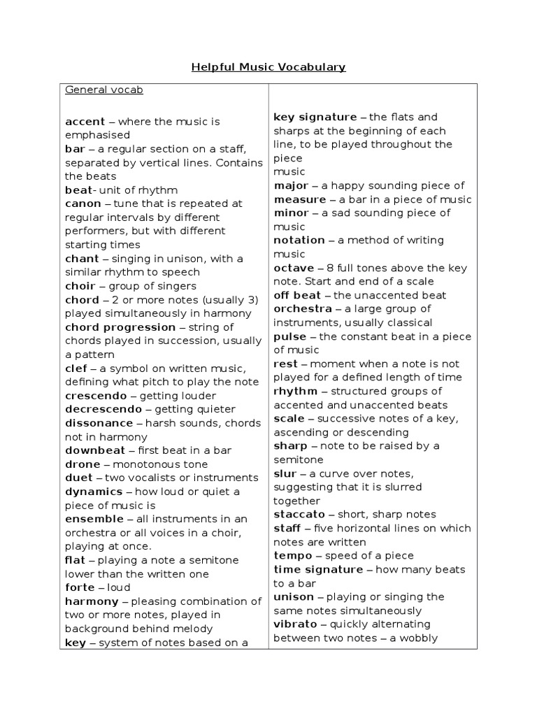 Helpful Music Vocabulary | PDF | Tempo | Harmony