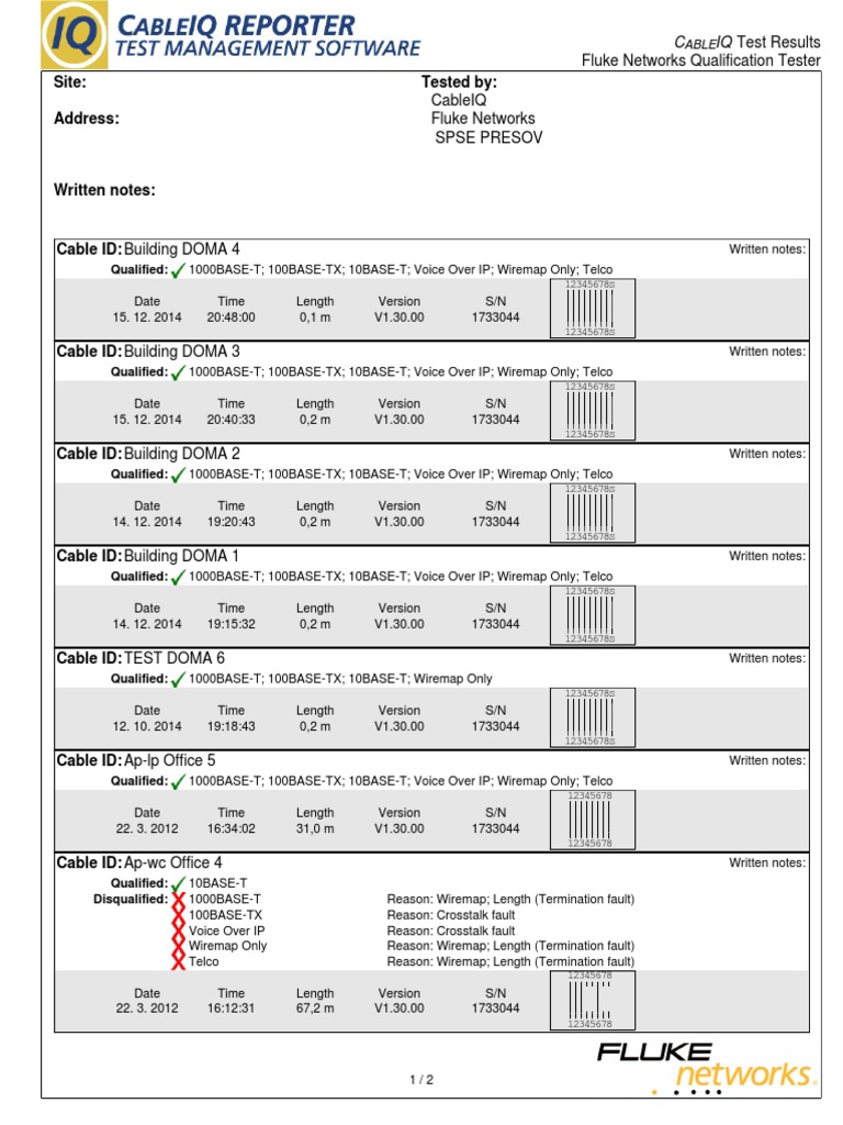 Test Results Fluke Networks Qualification Tester Cableiq Fluke Networks ...