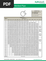 CPBG Format | PDF | Guarantee | Private Law