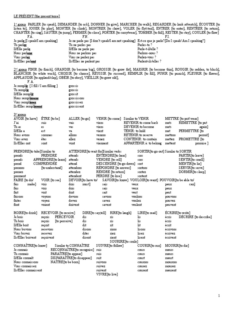 French Verbs Conjugation | PDF | Conjugaison | Règles