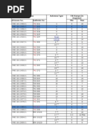 Ericsson 4490 Radio Specifications | PDF | Telecommunications ...