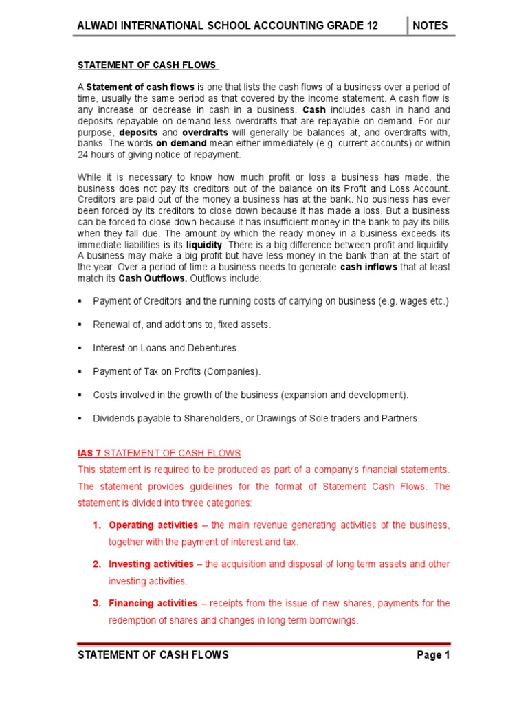 Alwadi International School Accounting Grade 12 Notes: Statement of ...