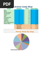 SELECTA ICE CREAM PRICE LIST New | PDF | Cooking, Food & Wine