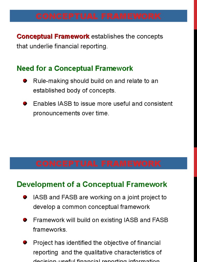 Conceptual Framework For Financial Reporting Pdf Going Concern