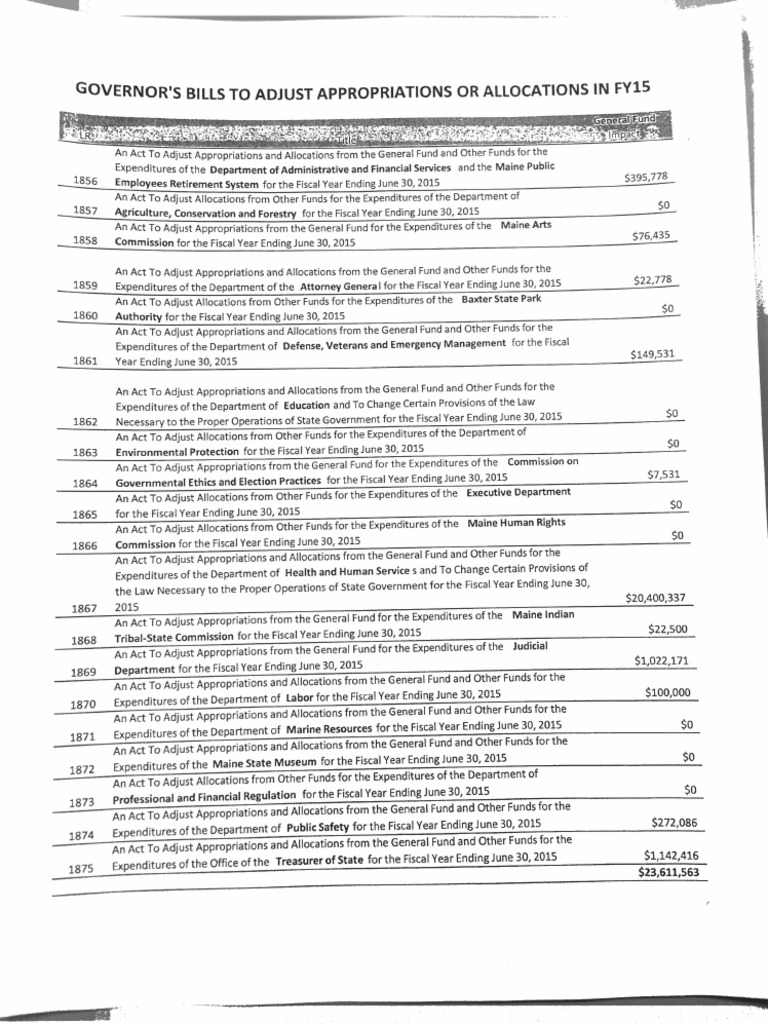 List of Bill Titles From Gov. LePage | PDF | Government | Politics ...