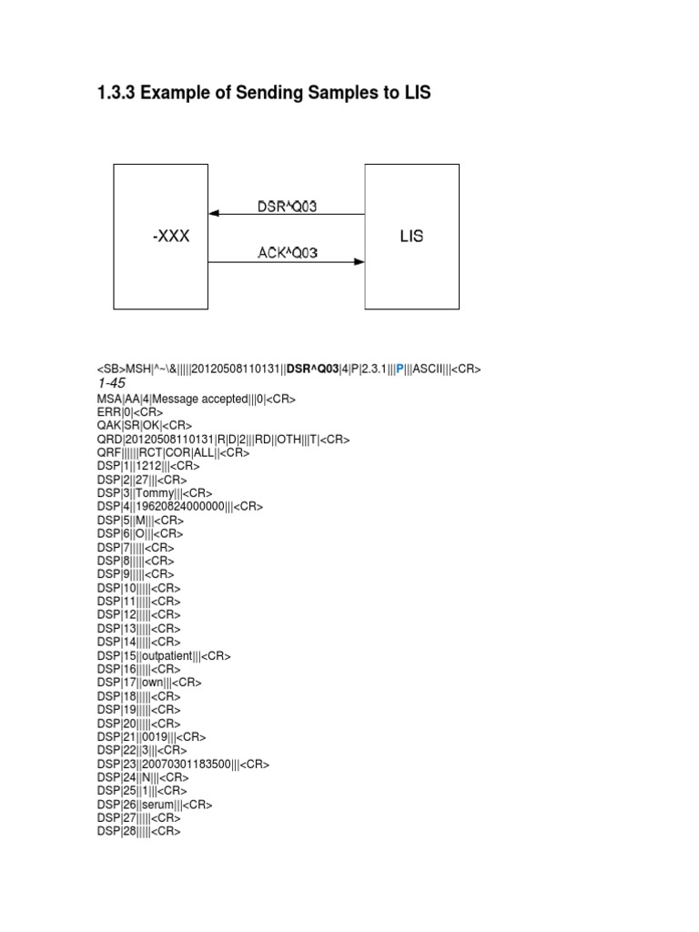 Ejemplo de Hoja de Carga PDF | PDF