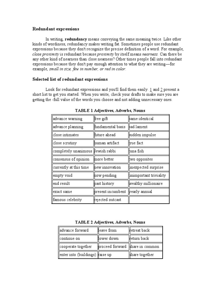 Redundant Expressions | PDF | Adjective | Adverb