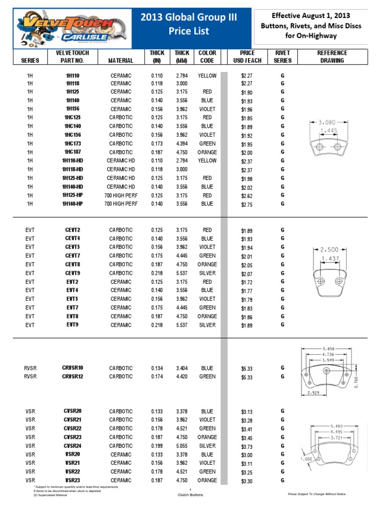 Catálogo Botones y Rivets Velvetouch | PDF | Cerámica | Remache