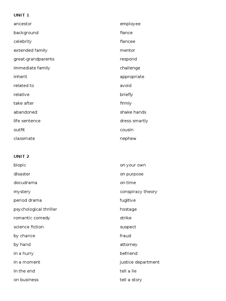 Speakout Intermediate Glossary Units 1-5 | PDF