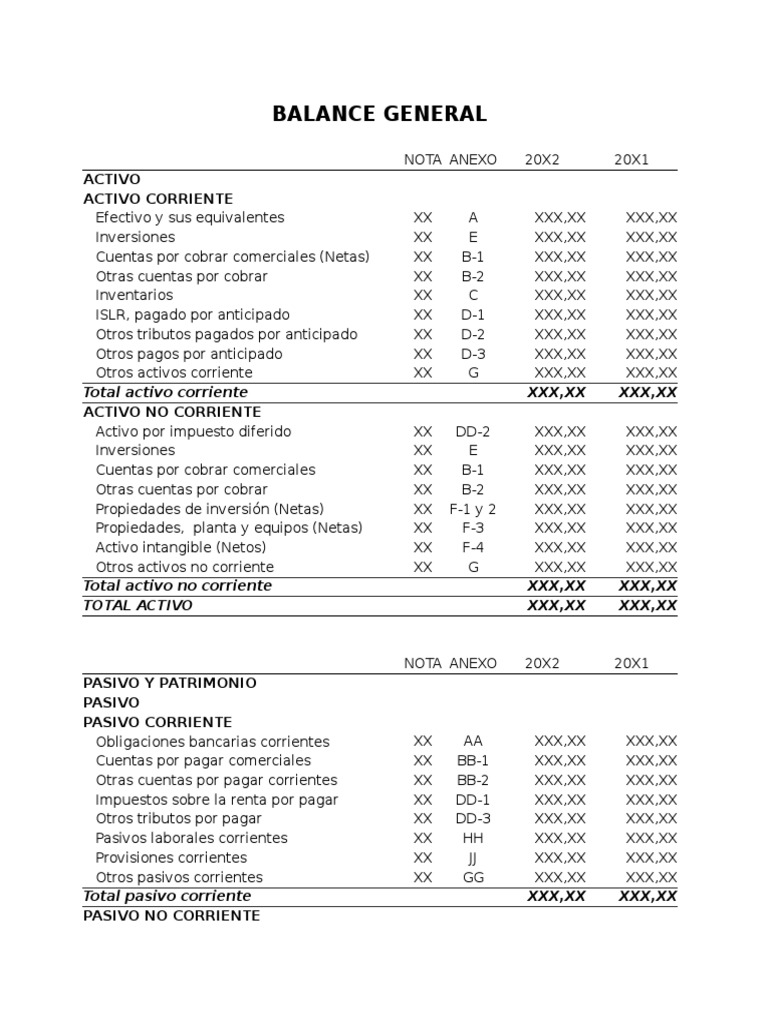Balance General y Estado de Resultados | PDF | Costo | Amortización ...