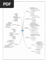 Eil Design Standard 1 50 | PDF