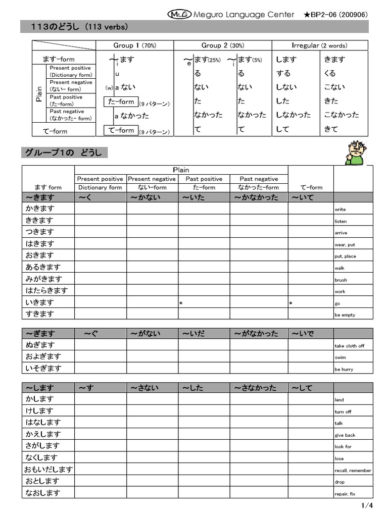 Japanese Verbs | PDF
