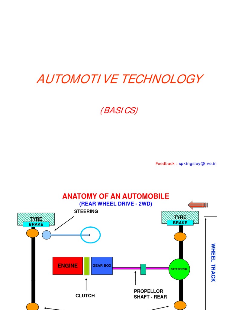 Automotive Basics | PDF | Clutch | Transmission (Mechanics)