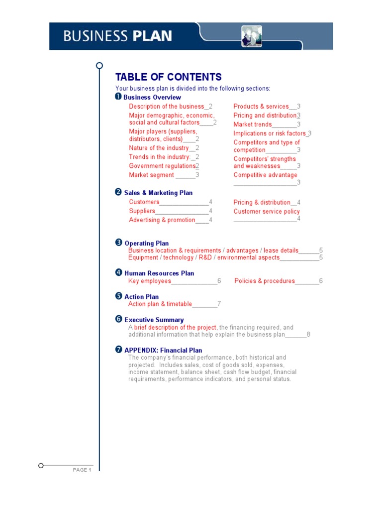 Your Business Plan Is Divided Into The Following Sections: Business ...