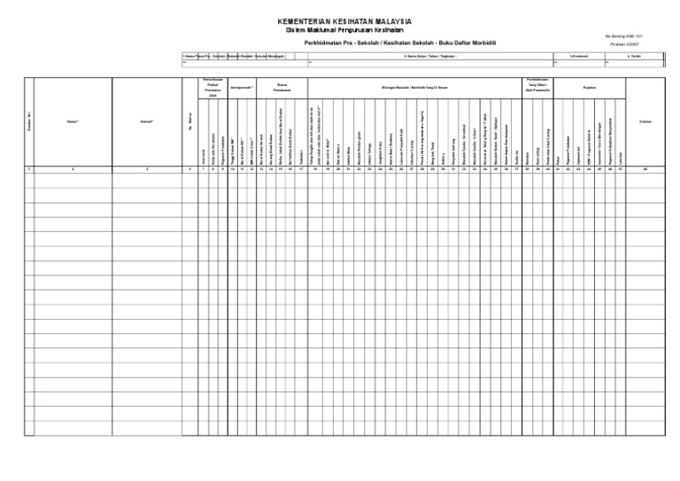 Jab Kesihatan Borang KSK 101 | PDF
