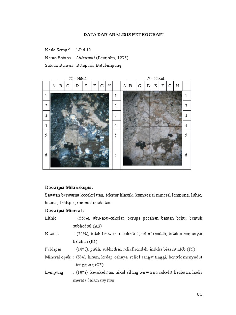 Data Dan Analisis Petrografi. | PDF | Seni