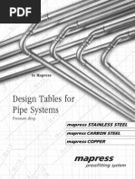 Copper Pipe Pressure Ratings Overview | PDF | Plumbing | Pipe (Fluid ...
