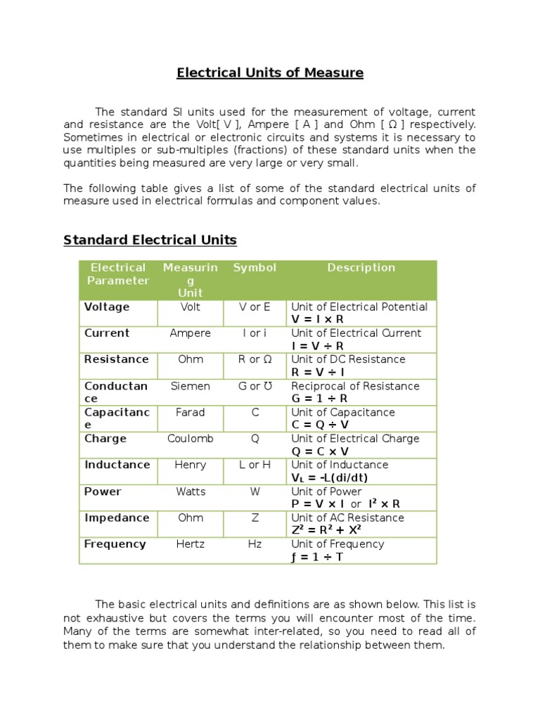 Electrical Units of Measure | Download Free PDF | Series And Parallel ...