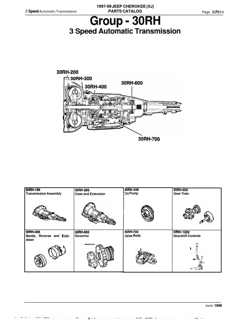 Automatic Transmission - Group 30RH - 3-Speed PDF | PDF | Automatic ...