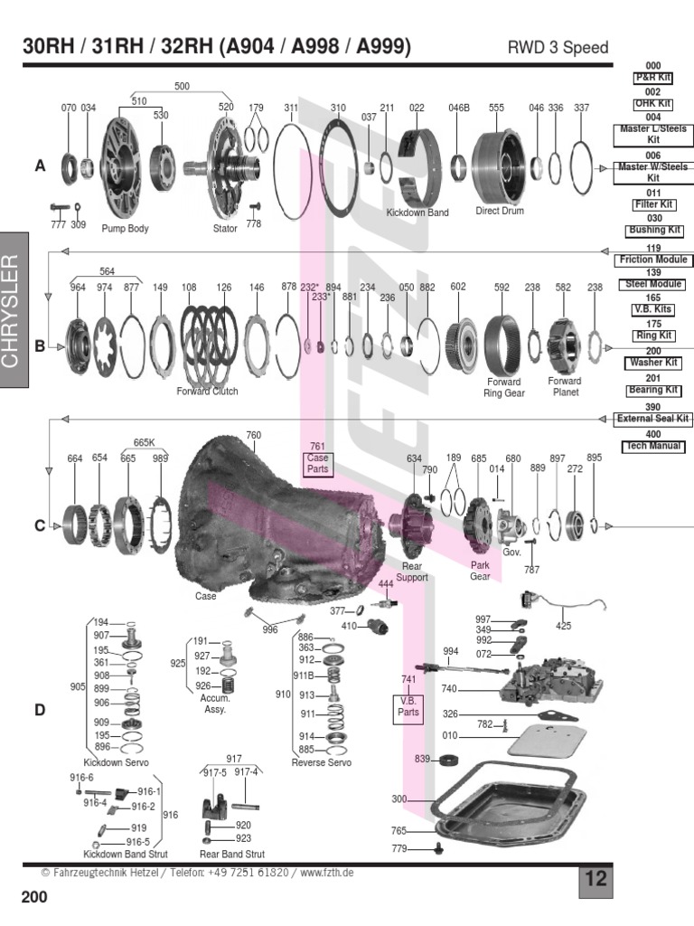 30rh_31rh_32rh_a904_a998_a999.pdf | Automatic Transmission | Manual ...