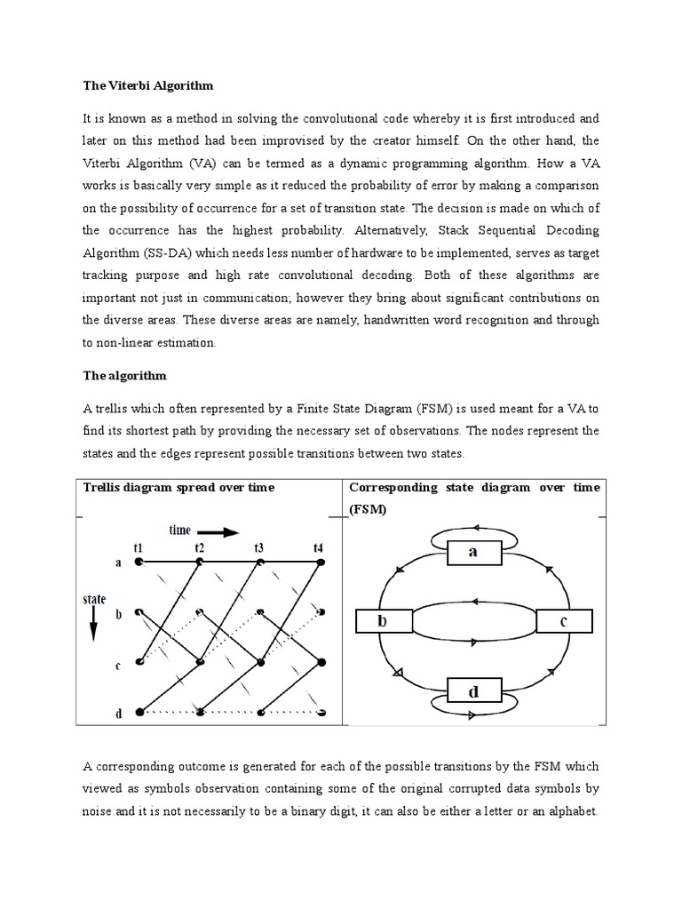 The Viterbi Algorithm Explained: How it Works for Convolutional Code ...