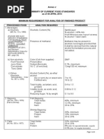 14 Schedule (Regulation 38) Table I | PDF | Drink | Tea