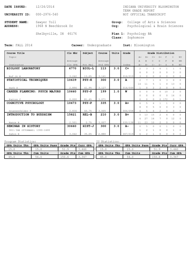 12/24/2014 Indiana University Bloomington Term Grade Report 000-2976 ...
