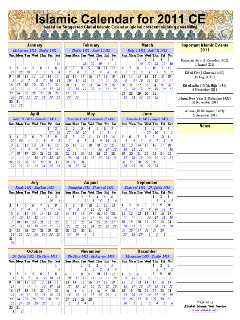 Islamic Calendar 1432 Events and Dates | PDF | Social Science