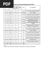 CMH To CFM | PDF | Units Of Measurement | Volume