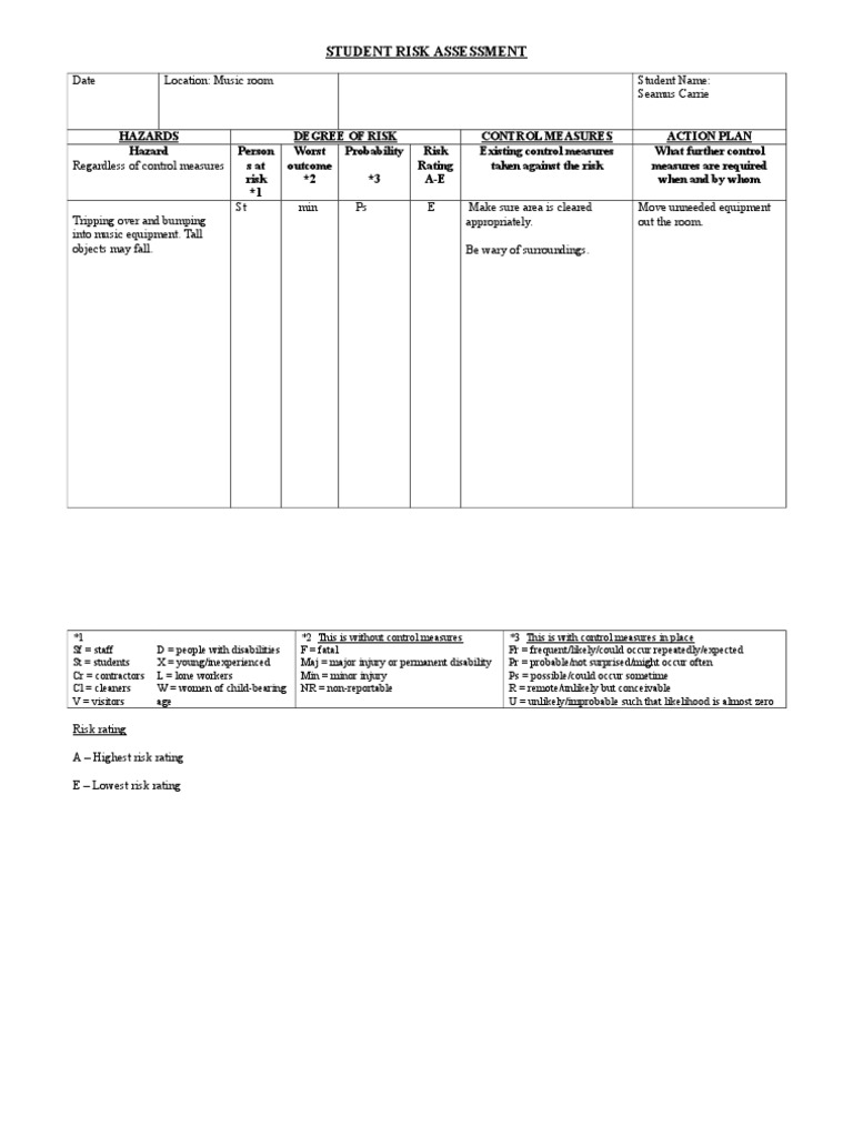Student Risk Assessment Music Room | PDF | Prevention | Risk