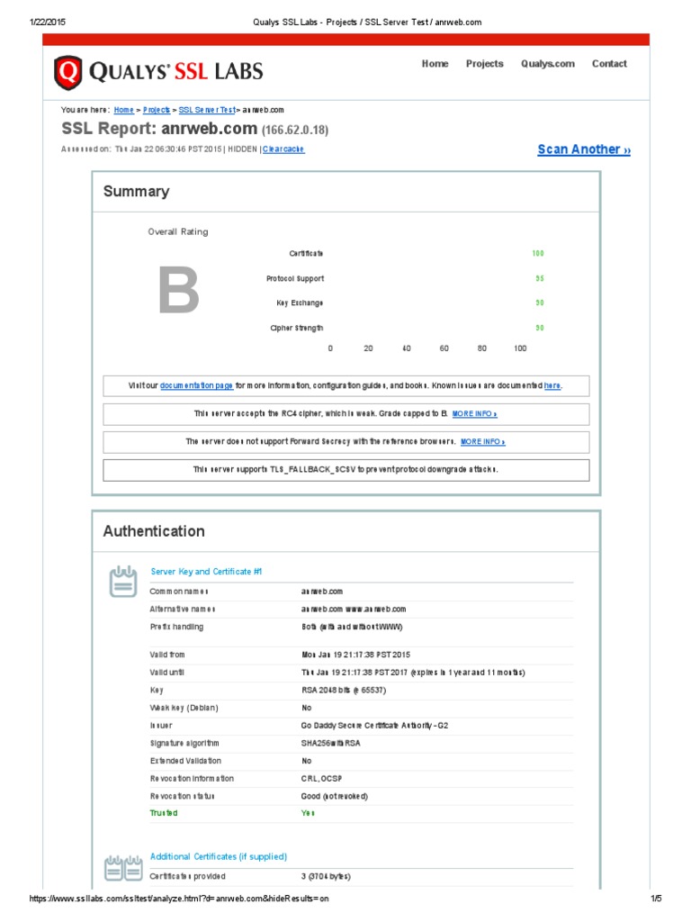 Qualys SSL Labs - Projects - SSL Server Test - Anrweb PDF | PDF ...