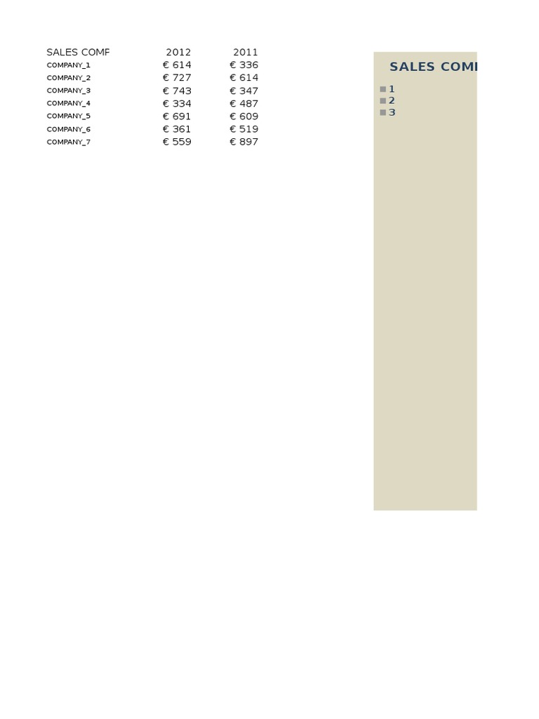 Excel Chart Pdf