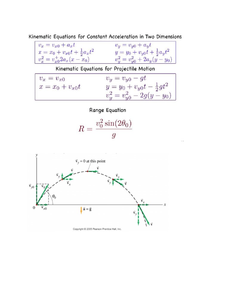 KINEMATIC EQUATIONS | PDF | Euclidean Vector | Equations