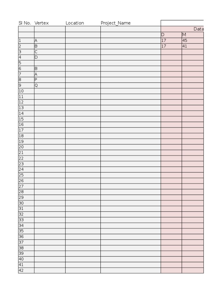 Lat-Long Coordinate Plotting | PDF