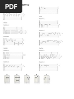 Polyphia ABC (Cover) TABS | PDF