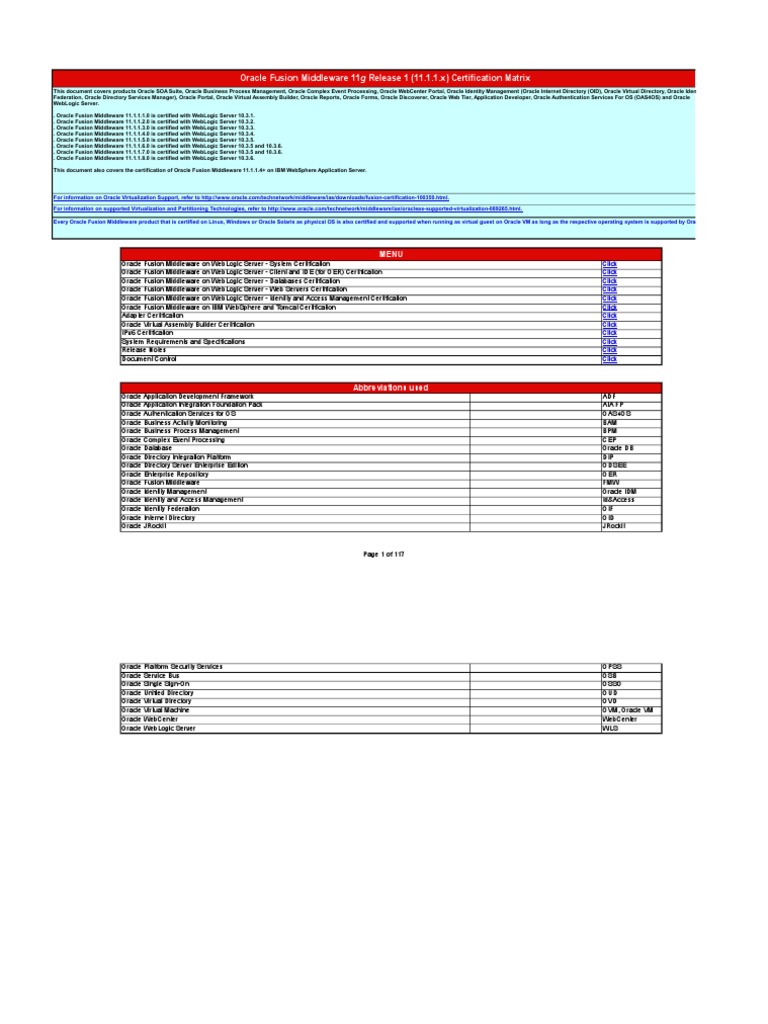 FMW 11gr1certmatrix | PDF | System Software | Computing Platforms