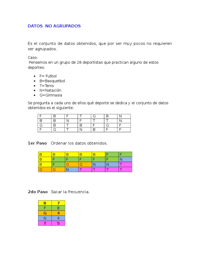 Estadistica Basica Datos Agrupados y No Agrupados | Números | Deportes