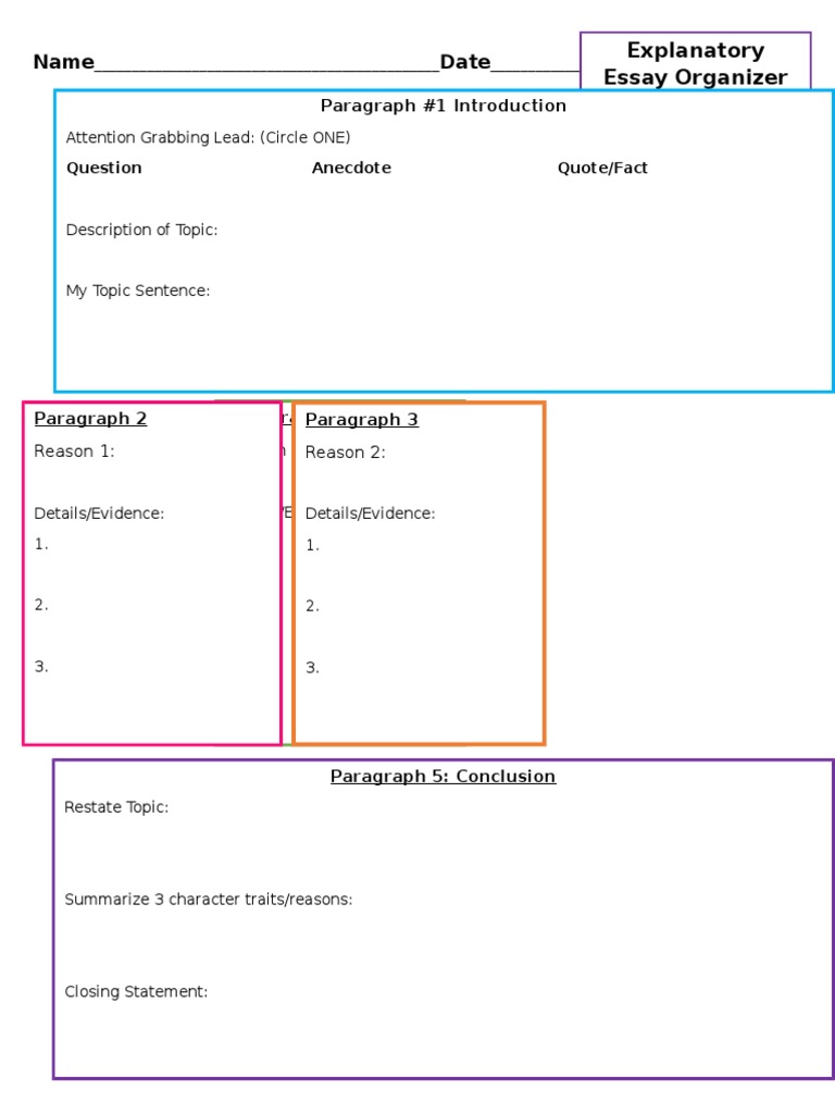 Five Paragraph Essay Organizer | PDF