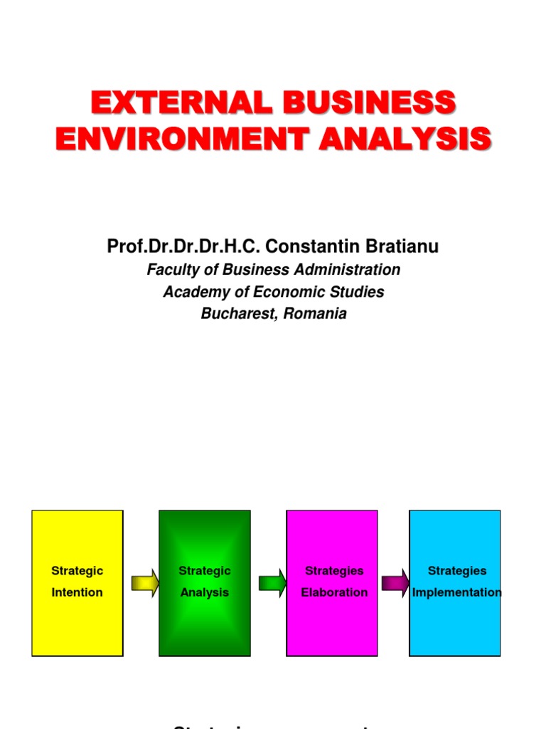 BS - L07 - External Business Environment Analysis | PDF | Surveillance ...