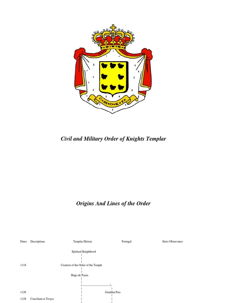 Order of The Temple | PDF | Catholic Orders And Societies | Knights Templar