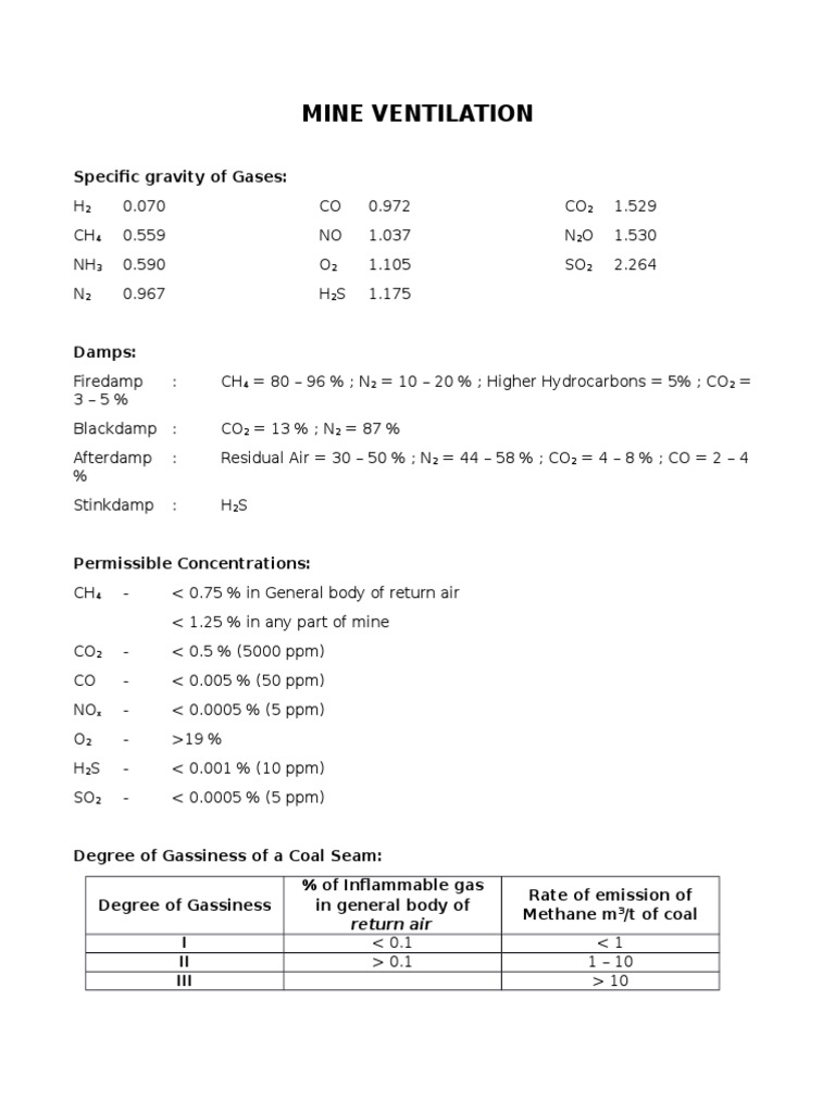Mine Ventilation: Specific Gravity of Gases | PDF | Sound | Physical ...