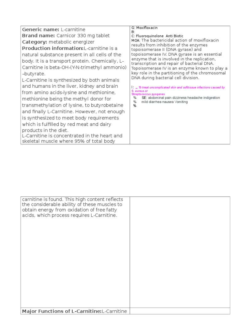 Generic Name: L-Carnitine Brand Name: Carnicor 330 MG Tablet Category ...