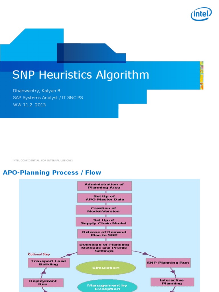 SNP Heuristics Algorithm: Dhanwantry, Kalyan R SAP Systems Analyst / IT ...