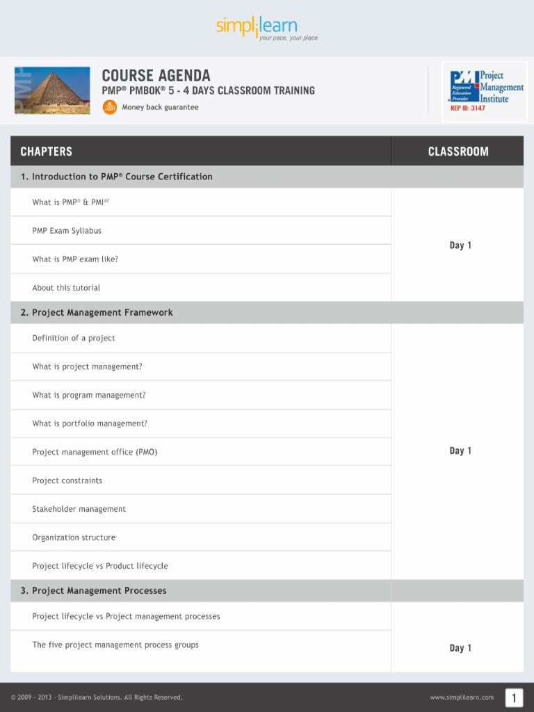 PMP Syllabus PDF | PDF