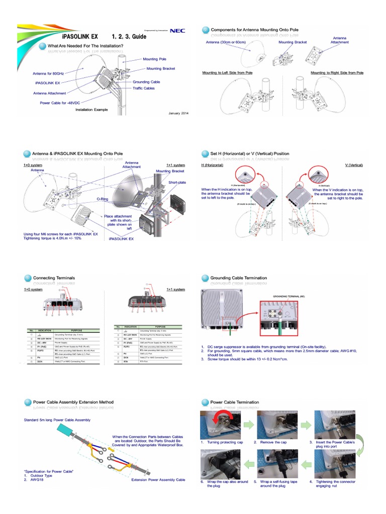 Ipasolink Ex 123 Guide Rev2 | PDF