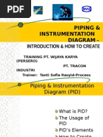 Standard PID Symbols Legend | PDF