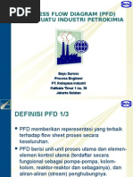 Makalah BFD, PFD, P&ID, Dan Loop Diagram | PDF | Komputer